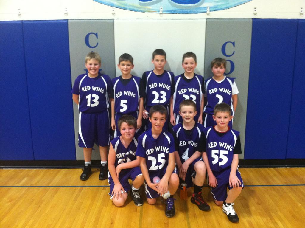 Basketball Drills For 5th Grade Questions
