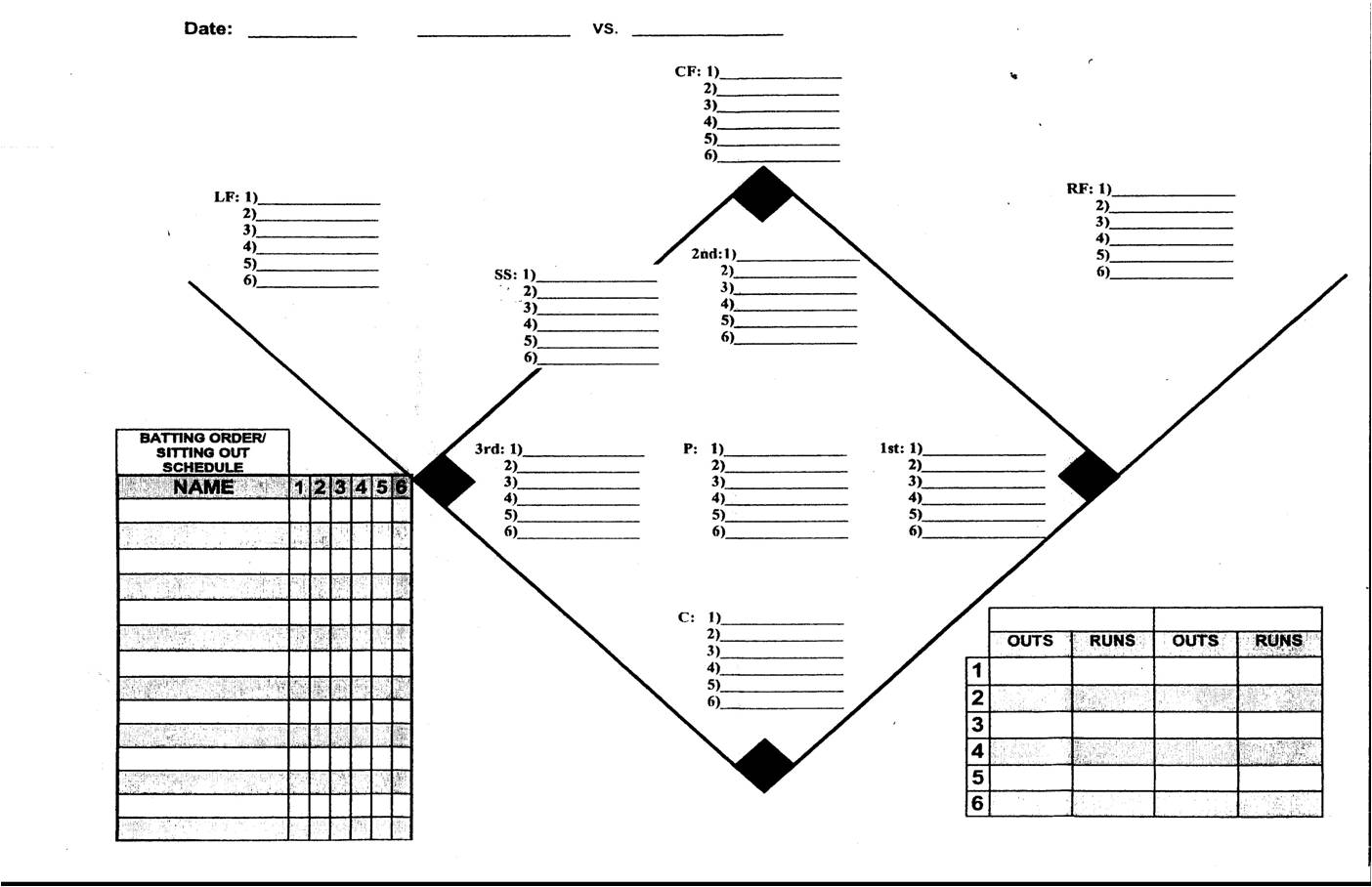 Coaching Softball