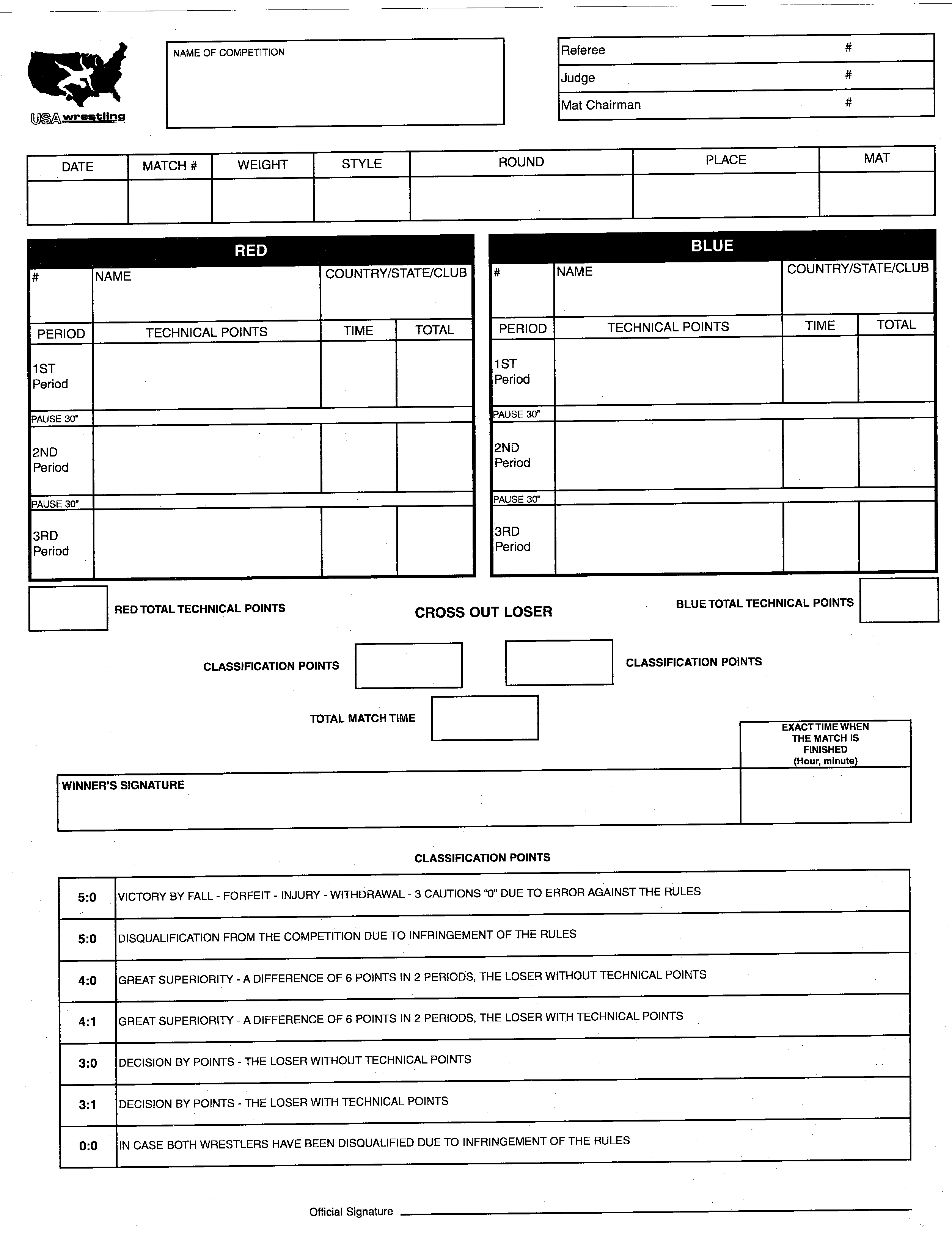 Wrestling Bout Sheet Template