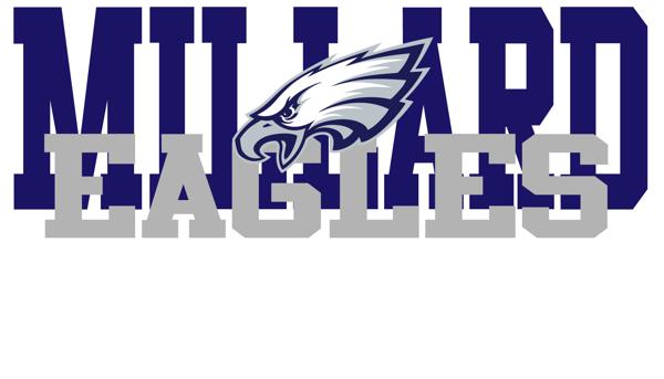 Team Preview: MILLARD