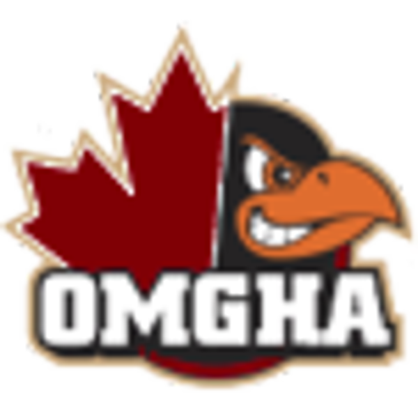 OMGHA Splits?
