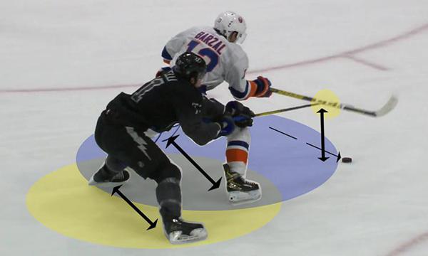 The Secret to Winning Puck Battles