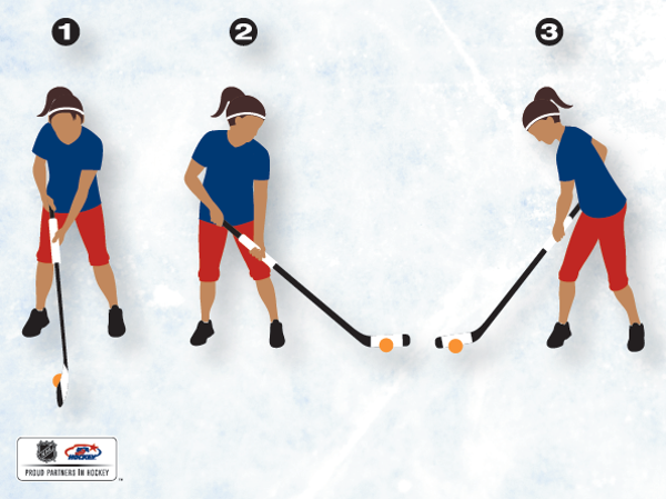 10U+: PVC Pipe Stickhandling