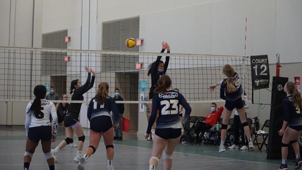 Government of Ontario Updates Made to Indoor Volleyball Activities ...