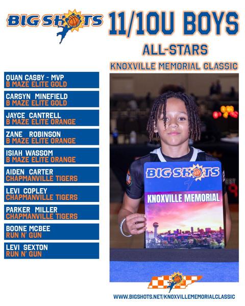 Big Shots Knoxville Memorial Classic 11U All Stars