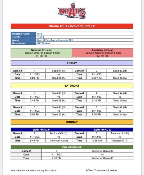 Wolves Youth Playoffs This Weekend