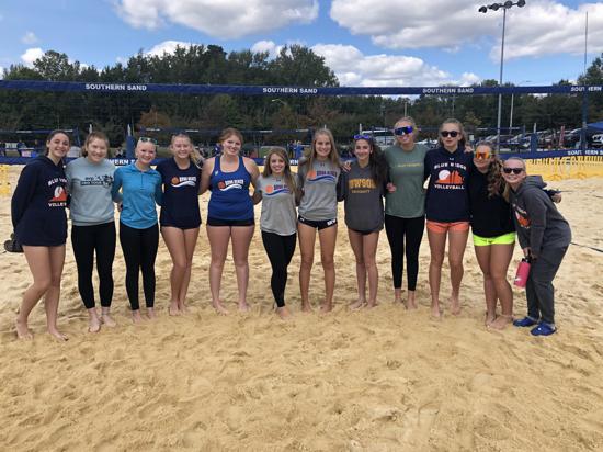 Blue Ridge Volleyball Association