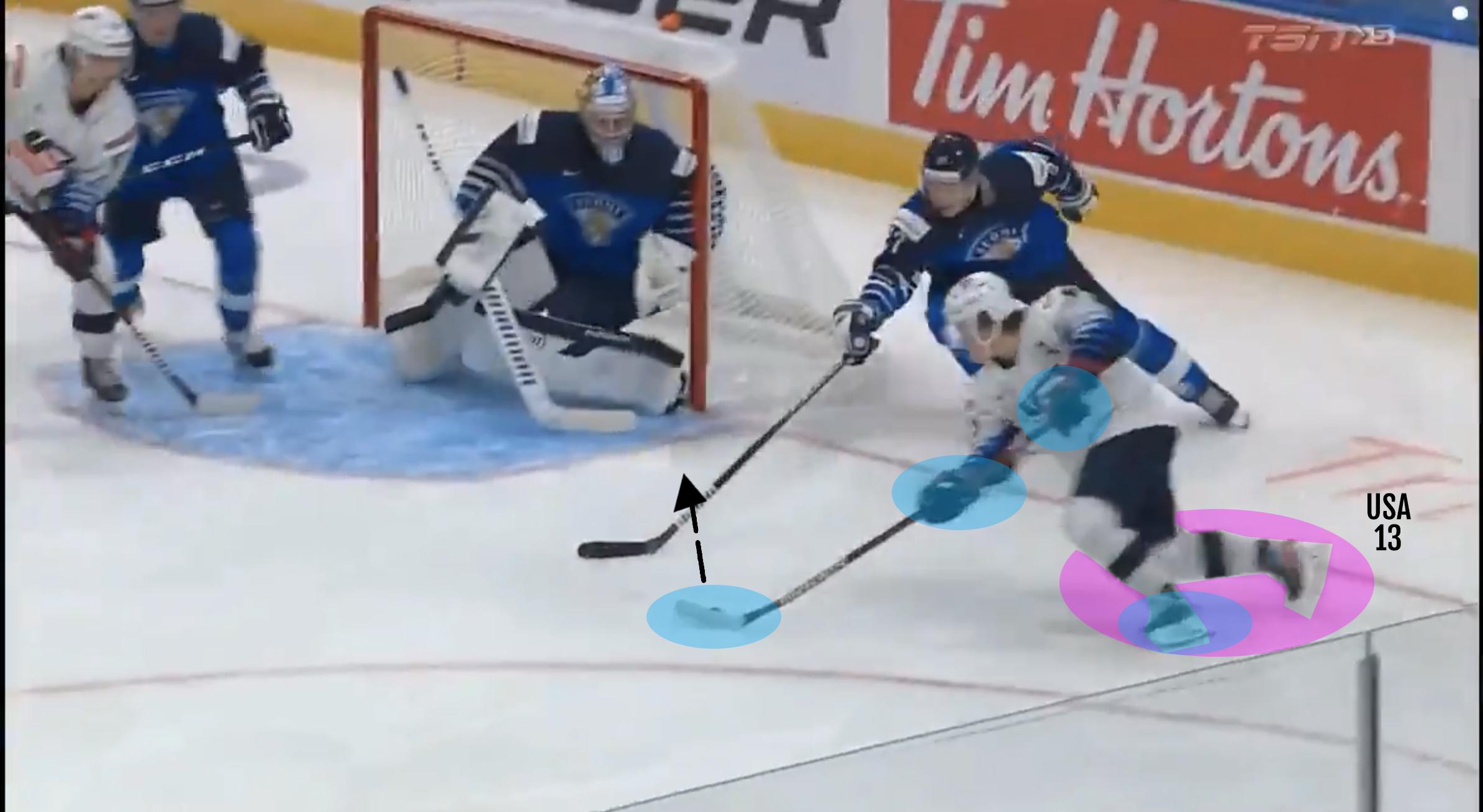 Controlling the Puck Along the Boards