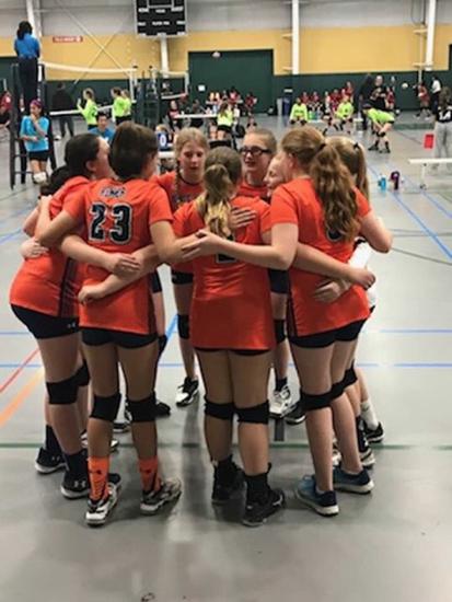 Blue Ridge Volleyball Association