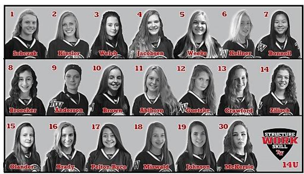 Team Wisconsin Girls: Tier 1 State Preview