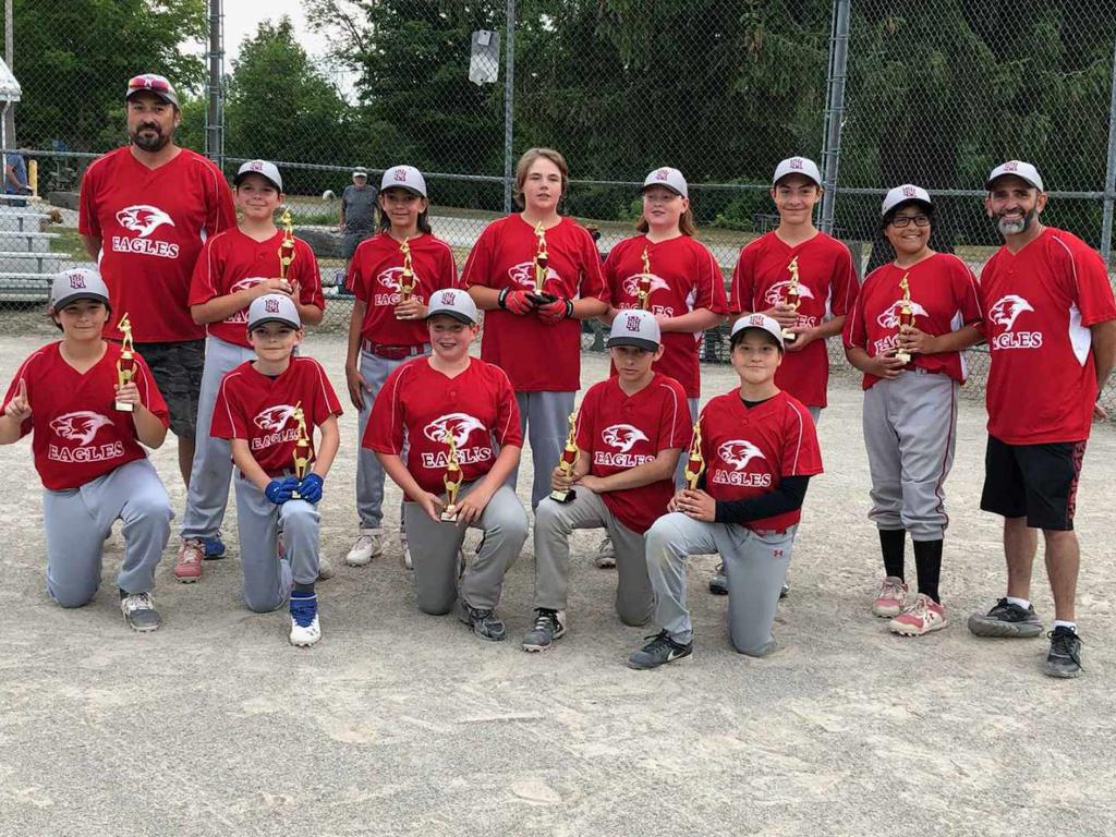 Halton Hills Minor Baseball Association