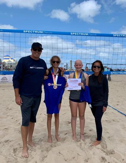 Blue Ridge Volleyball Association