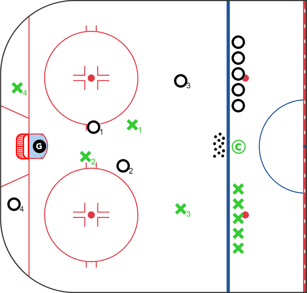 The Drill of the Week: 2v2 High Low Support