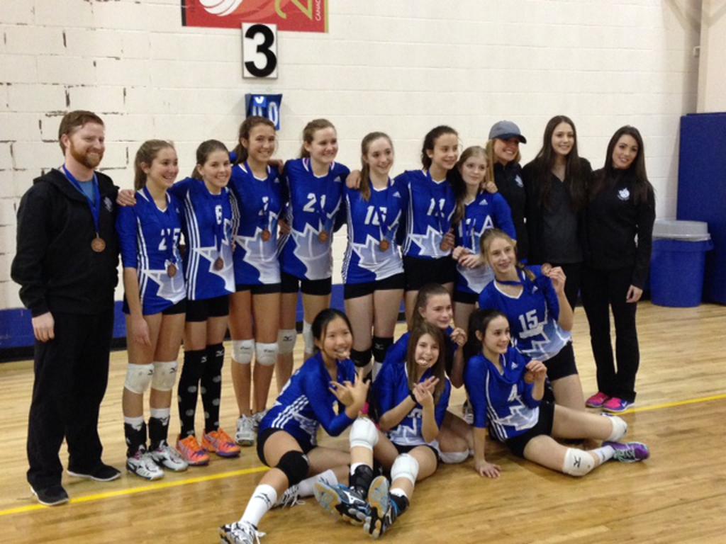 U14 Girls Blue