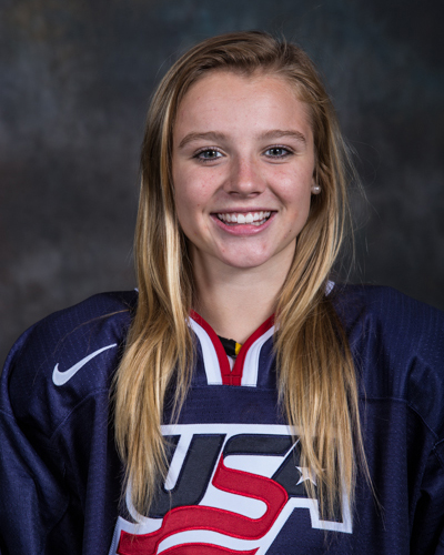 U18WWC Team Captains Announced