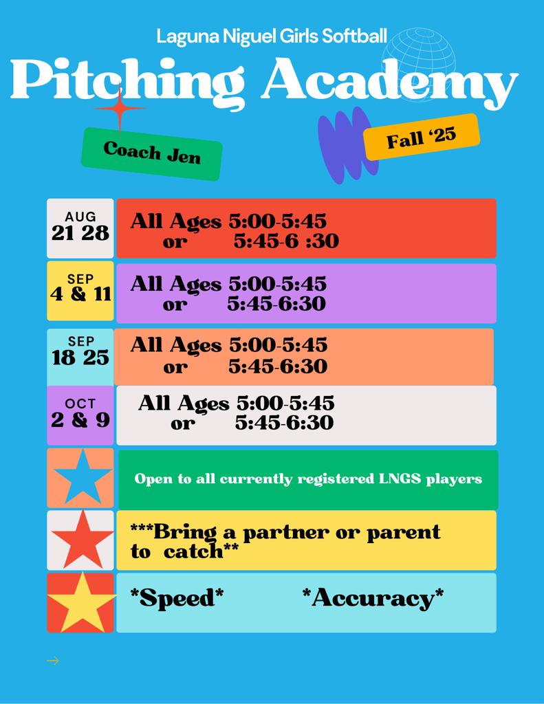 LNGS Academy