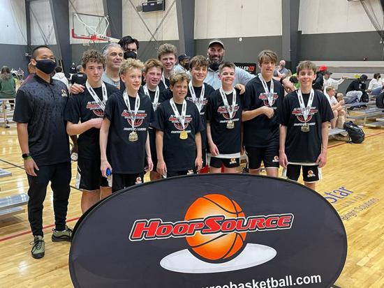 Global Basketball Club