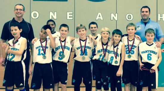 Pelham Panthers Basketball Association