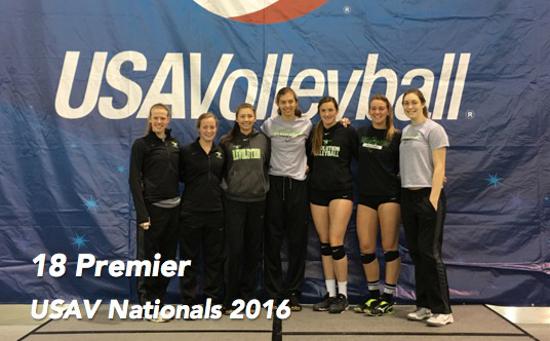 Revolution Volleyball Academy