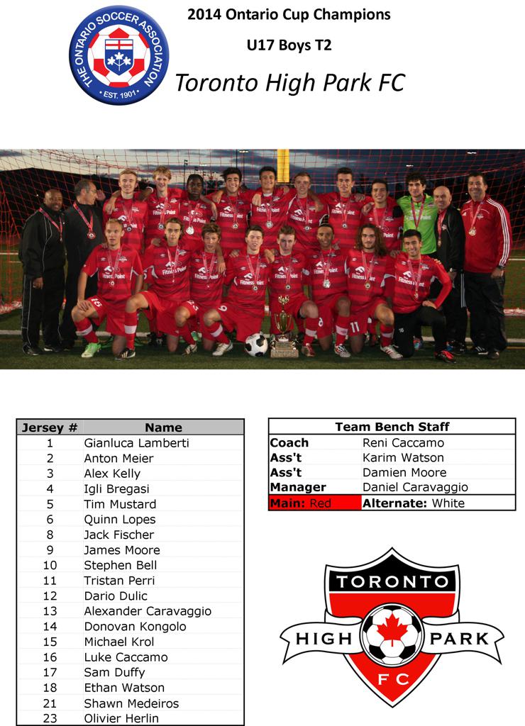 U17 Boys Tier 2 Gallery | Photos | Ontario Soccer