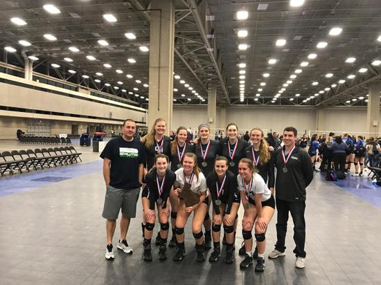 Revolution Volleyball Academy