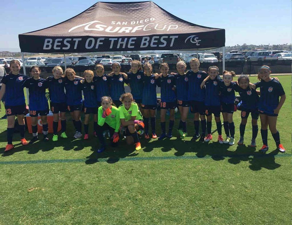 Get To Know Competitive Soccer