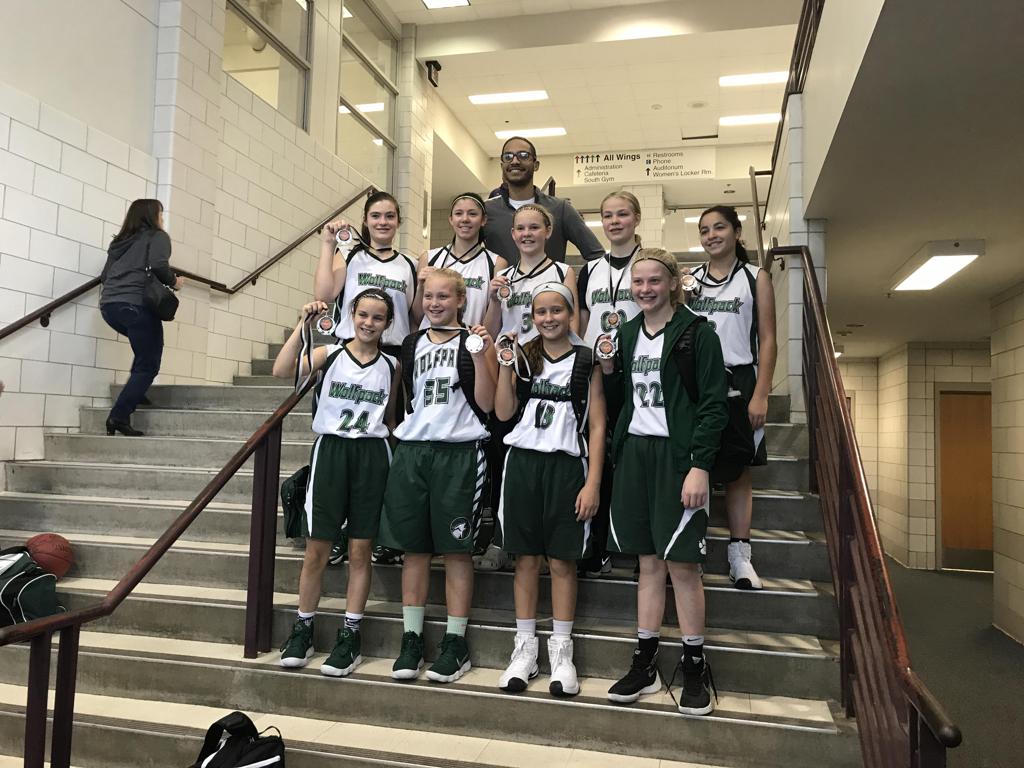 Girls Traveling Basketball