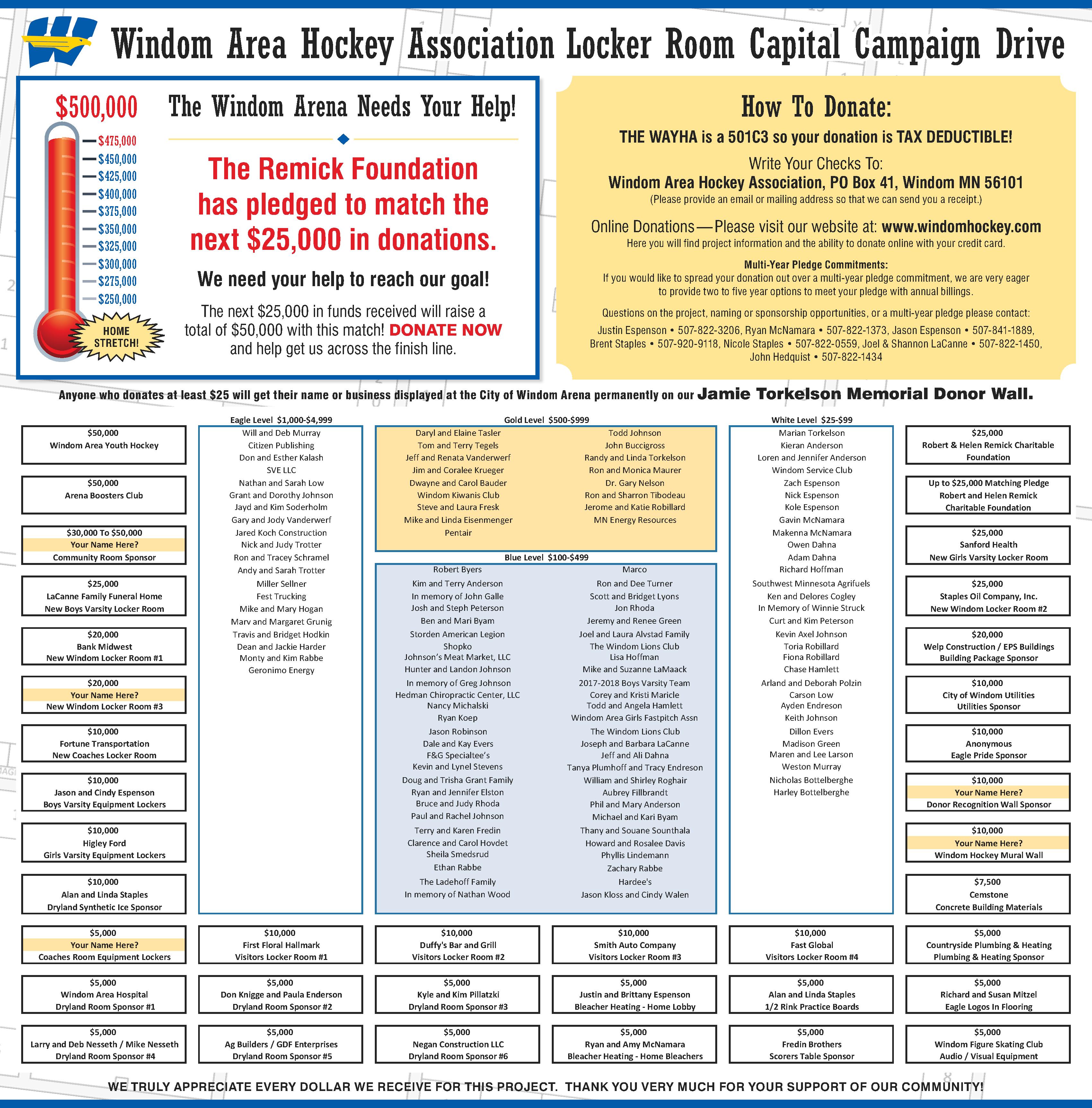 Windom Youth Hockey Association