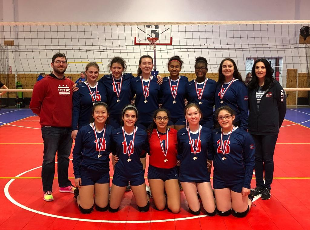 Metro Volleyball Club of DC