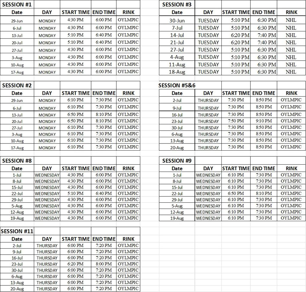 Hockey Skills and Goaltending