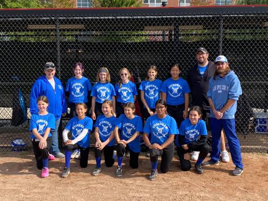 Stoneham Youth Softball Association