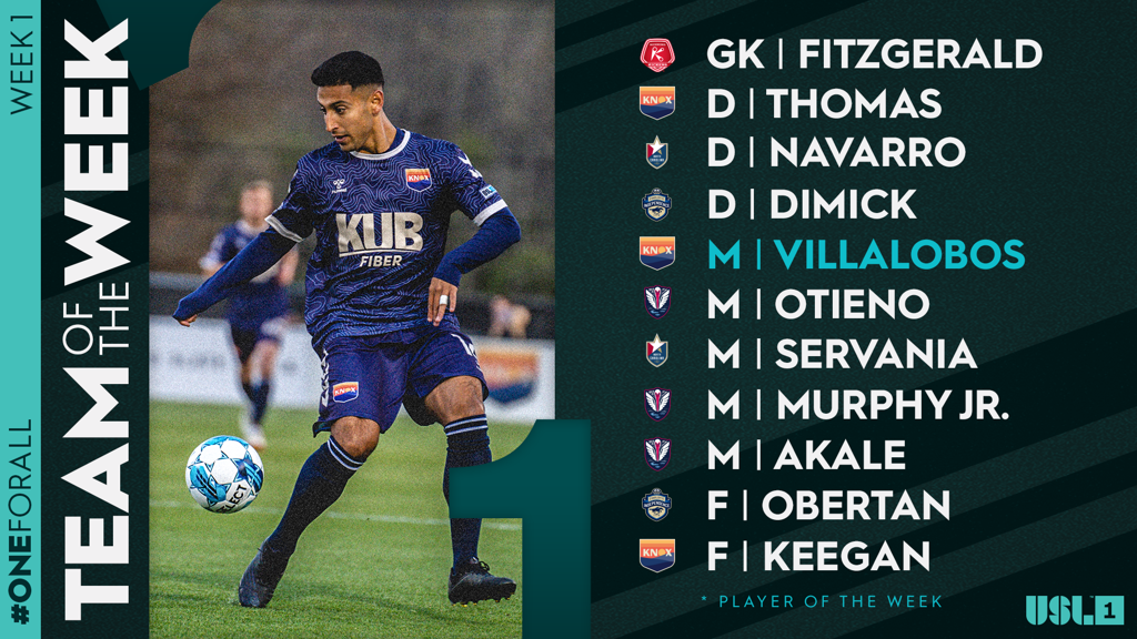 USL League One Team of the Week – Week 1
