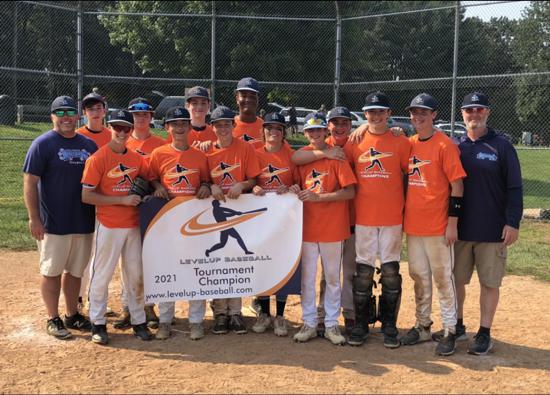 LevelUp Baseball LLC