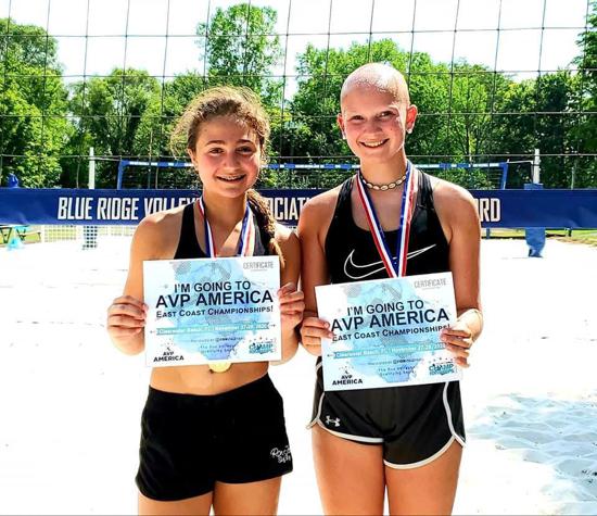 Blue Ridge Volleyball Association