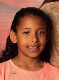 Georgia Storm SA (U11 Girls) - 2018 Regular Season - Roster - # - Layla ...