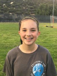 Fullerton Rangers (U14 Girls) - 2018 Regular Season - Roster - #20 ...